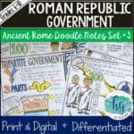Society and Religion during the Roman Republic Doodle Notes for Ancient ...