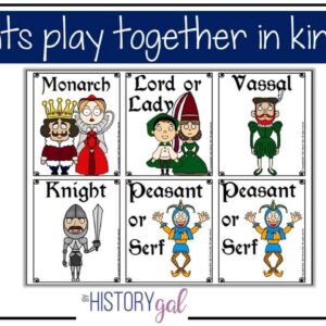 Medieval Life Simulator Game - Middle Ages Lesson Plan & Activities