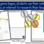 Medieval Life Simulator Game - Middle Ages Lesson Plan & Activities