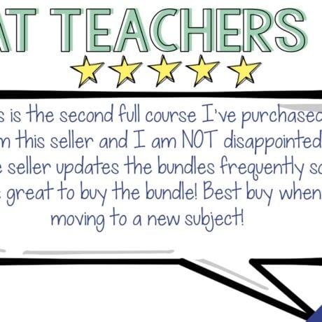 U.S. History to 1877 Bundle - By History Gal