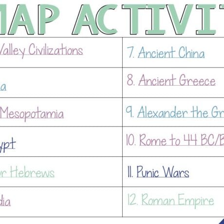 World History Lessons Mega Bundle - World History Teaching Resources