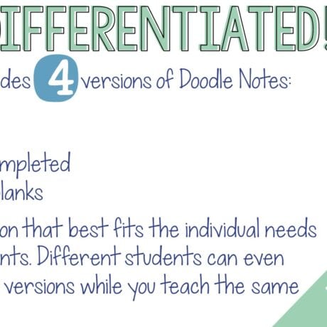 Ancient Greece Doodle Notes Set 7 for Alexander the Great (Print and ...