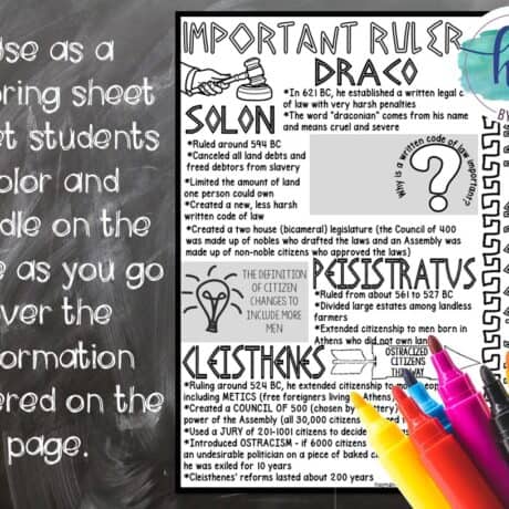 Ancient Greece Doodle Notes Set 4 for Athens (Print and Digital) - By ...