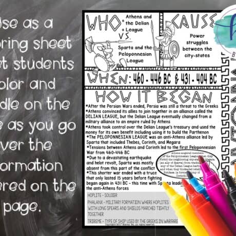 Ancient Greece Doodle Notes Set 6 for the Peloponnesian War (Print and ...