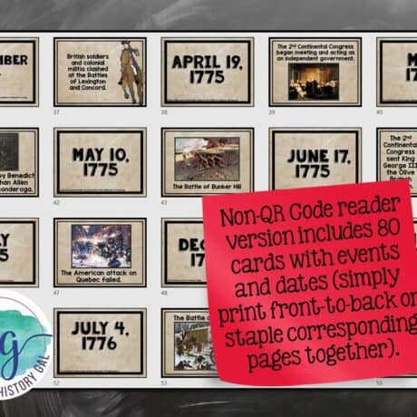 American Revolution Timeline Activity - By History Gal