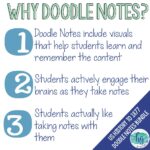 US History to 1877 Doodle Notes and Digital Guided Notes Bundle - By ...