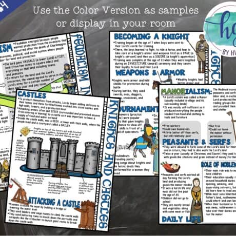 Middle Ages Doodle Notes and Digital Guided Notes Set 2 for Feudalism ...