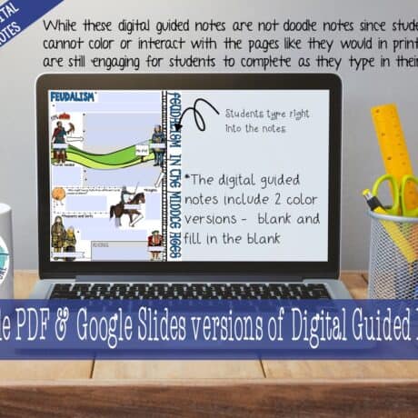 Middle Ages Doodle Notes and Digital Guided Notes Set 2 for Feudalism ...
