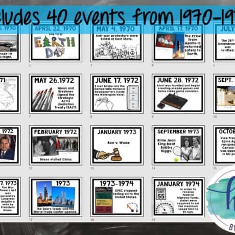 1970s Printable Timeline for US History - By History Gal