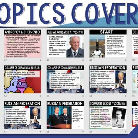 Cold War PowerPoint and Guided Notes for World History - By History Gal