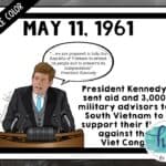 1960s Printable Timeline for US History - By History Gal