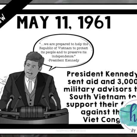 1960s Printable Timeline for US History - By History Gal