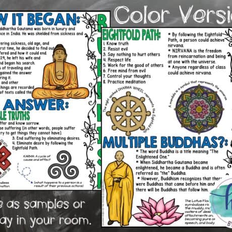 Buddhism Doodle Notes and Digital Guided Notes - By History Gal