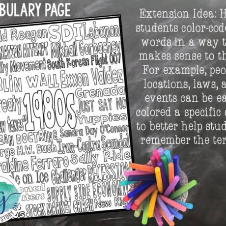 1980s Vocabulary Page and PowerPoint for US History (Print and Digital ...