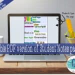 1980s Vocabulary Page and PowerPoint for US History (Print and Digital ...