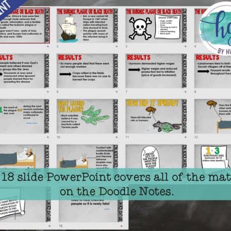 Middle Ages Doodle Notes and Digital Guided Notes Set 9 for the Black ...