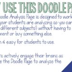 Analyzing Letters as Primary Sources (Print and Digital) - By History Gal