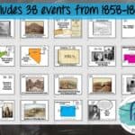 Transforming the West Timeline {A Printable for Your Classroom} - By ...