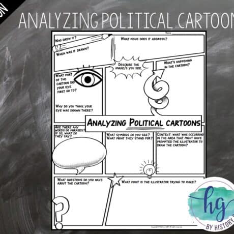 Analyzing Speeches as Primary Sources (Print and Digital) - By History Gal