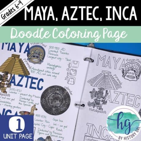 Olmecs, Maya, Aztecs, and Incas Map Activity - By History Gal