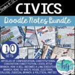 Electoral College Doodle Notes and Digital Guided Notes - By History Gal