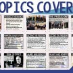 The Executive Branch PowerPoint and Guided Notes (Print and Digital ...