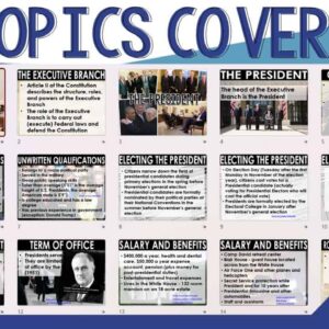 The Executive Branch PowerPoint and Guided Notes (Print and Digital ...