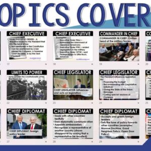 The Executive Branch PowerPoint and Guided Notes (Print and Digital ...