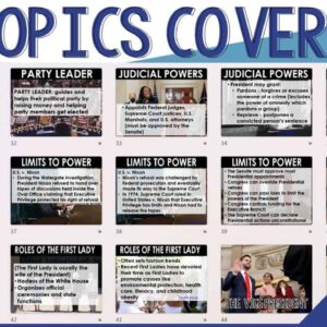 The Executive Branch PowerPoint and Guided Notes (Print and Digital ...