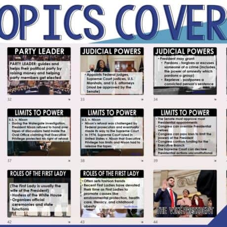 The Executive Branch PowerPoint and Guided Notes (Print and Digital ...