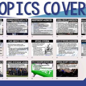 The Executive Branch PowerPoint and Guided Notes (Print and Digital ...