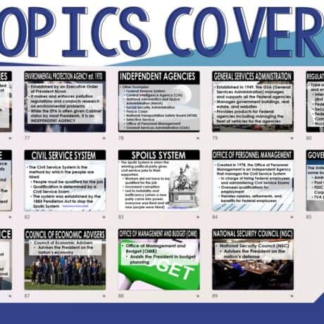 The Executive Branch PowerPoint and Guided Notes (Print and Digital ...