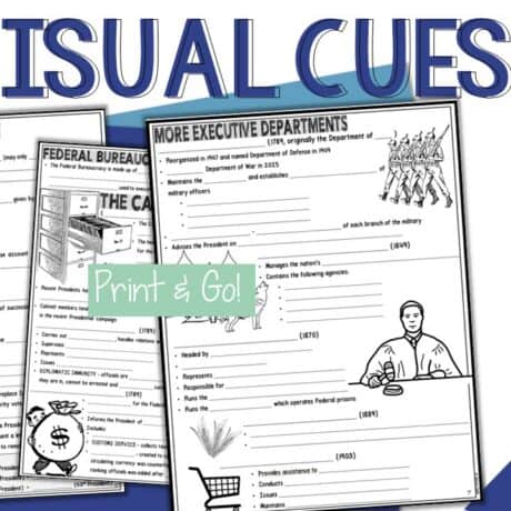 The Executive Branch PowerPoint and Guided Notes (Print and Digital ...