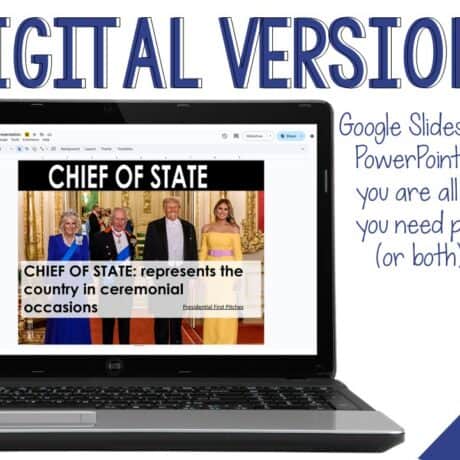 The Executive Branch PowerPoint and Guided Notes (Print and Digital ...