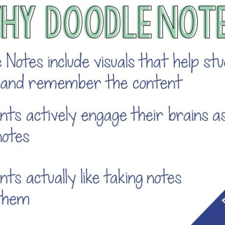 Road to White House Doodle Notes and Digital Guided Notes - By History Gal