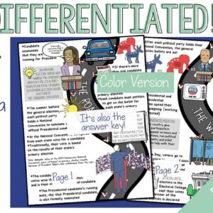 Road to White House Doodle Notes and Digital Guided Notes - By History Gal