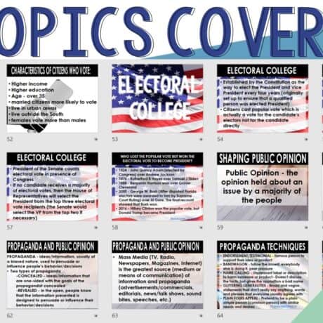 The Political System and Election Process PowerPoint and Guided Notes ...