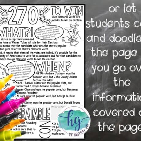 Electoral College Doodle Notes and Digital Guided Notes - By History Gal