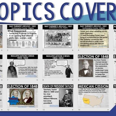 Events Leading to the Civil War Power Point Presentation - By History Gal
