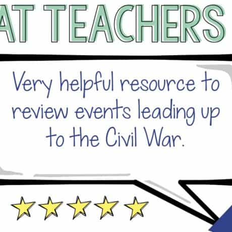 Events Leading to the Civil War Power Point Presentation - By History Gal