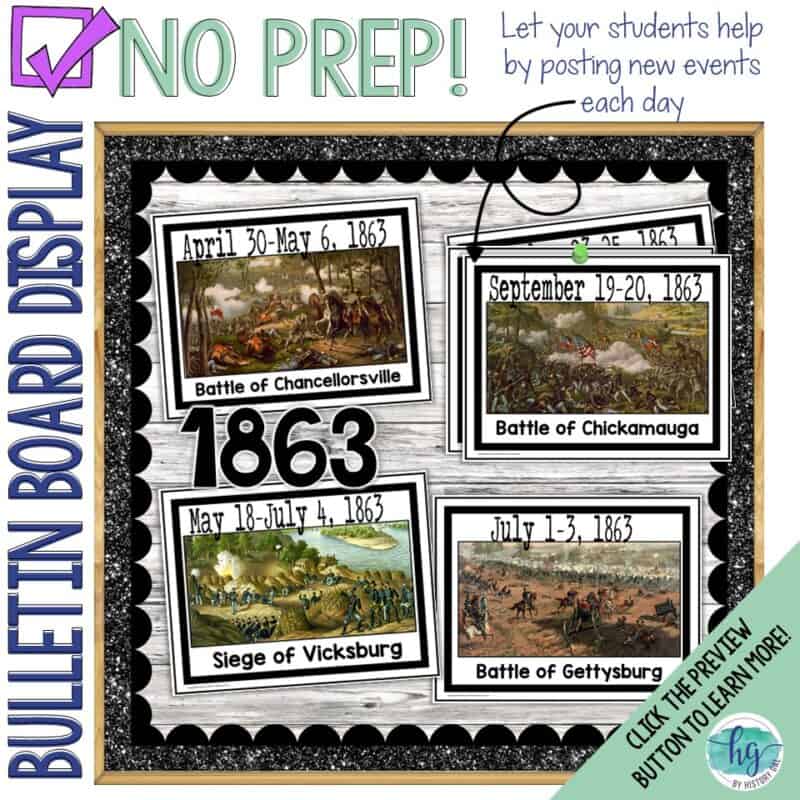 Civil War Timeline Printable for Bulletin Boards and History Classrooms ...