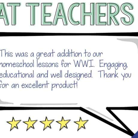 World War I Propaganda PowerPoint Lesson - By History Gal