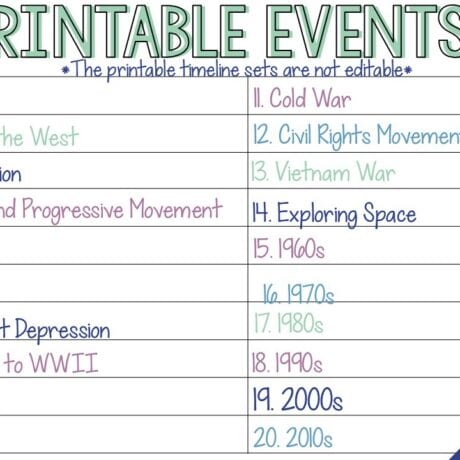 U.S. History 1877-Present Timeline Printable Bundle for Bulletin Boards ...