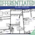 Spanish American War & U.S. Imperialism Doodle Notes - By History Gal