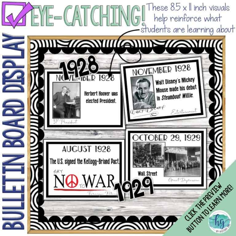 Roaring ’20s Timeline Printable for Bulletin Boards and History Classes ...
