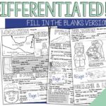 Mesoamerica Olmecs Doodle Notes - By History Gal