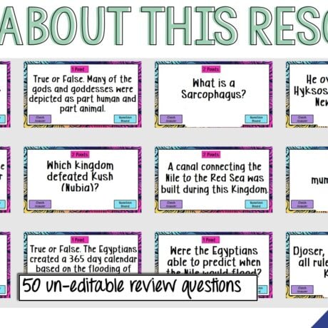 Ancient Egypt Old, Middle and New Kingdoms Review Game for PowerPoint ...