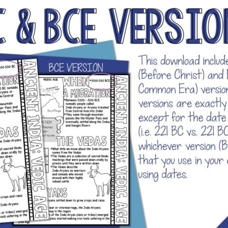 Ancient India Doodle Notes for Harappa, Vedic Age, Mauryan and Gupta ...