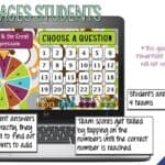The Great Depression and the 1930s Unit Review Game for PowerPoint - By ...