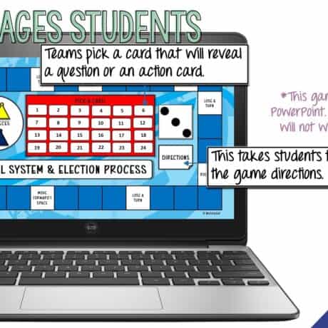 The Political System & Elections Test Prep & Unit Review Game for ...